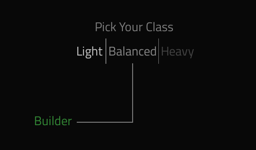 Classes | Knock'd Wiki | Fandom