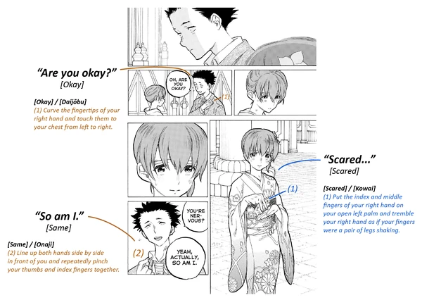 JSL in Chapter 62 | Koe no Katachi Wiki | Fandom