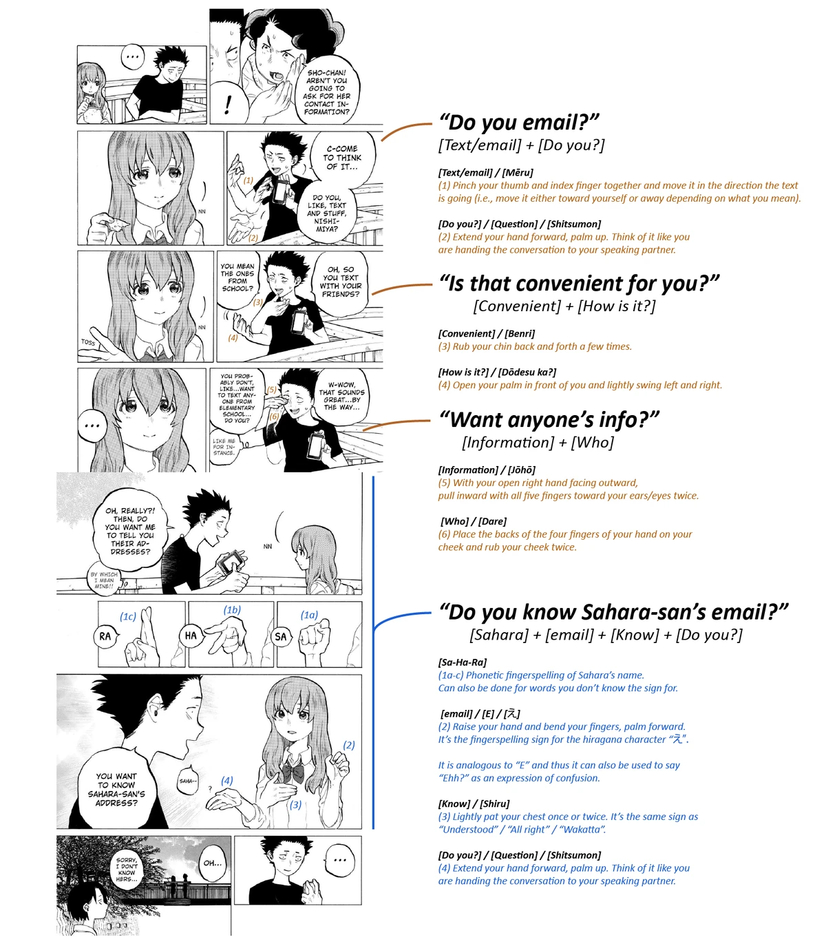 JSL in Chapter 15 | Koe no Katachi Wiki | Fandom