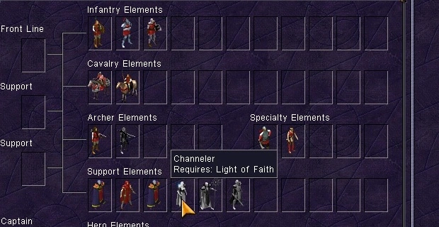 Elements | Kohan Wiki | Fandom