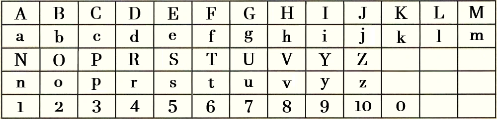 Common Script | Kolin's Main DnD Wiki | Fandom