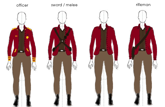 Madri Prison | Kolin's Main DnD Wiki | Fandom