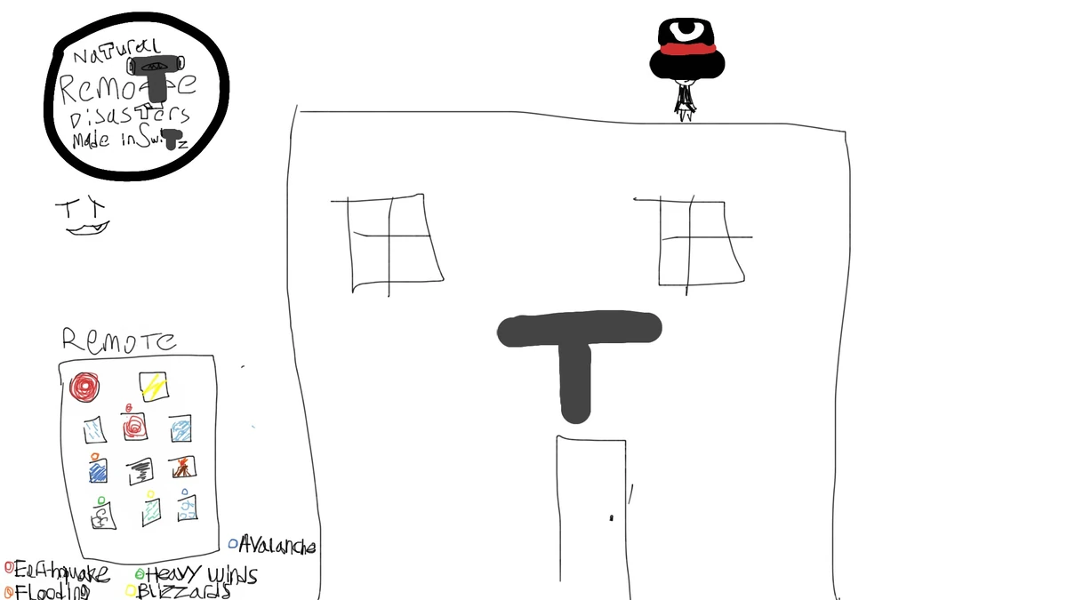 RemoTe | Lucy & Avery’s Canvas Gallery Wiki | Fandom