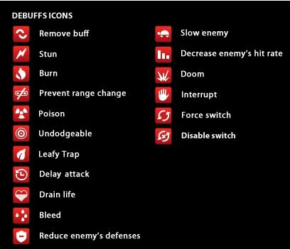 Category:Debuffs | Kongai Wiki | Fandom