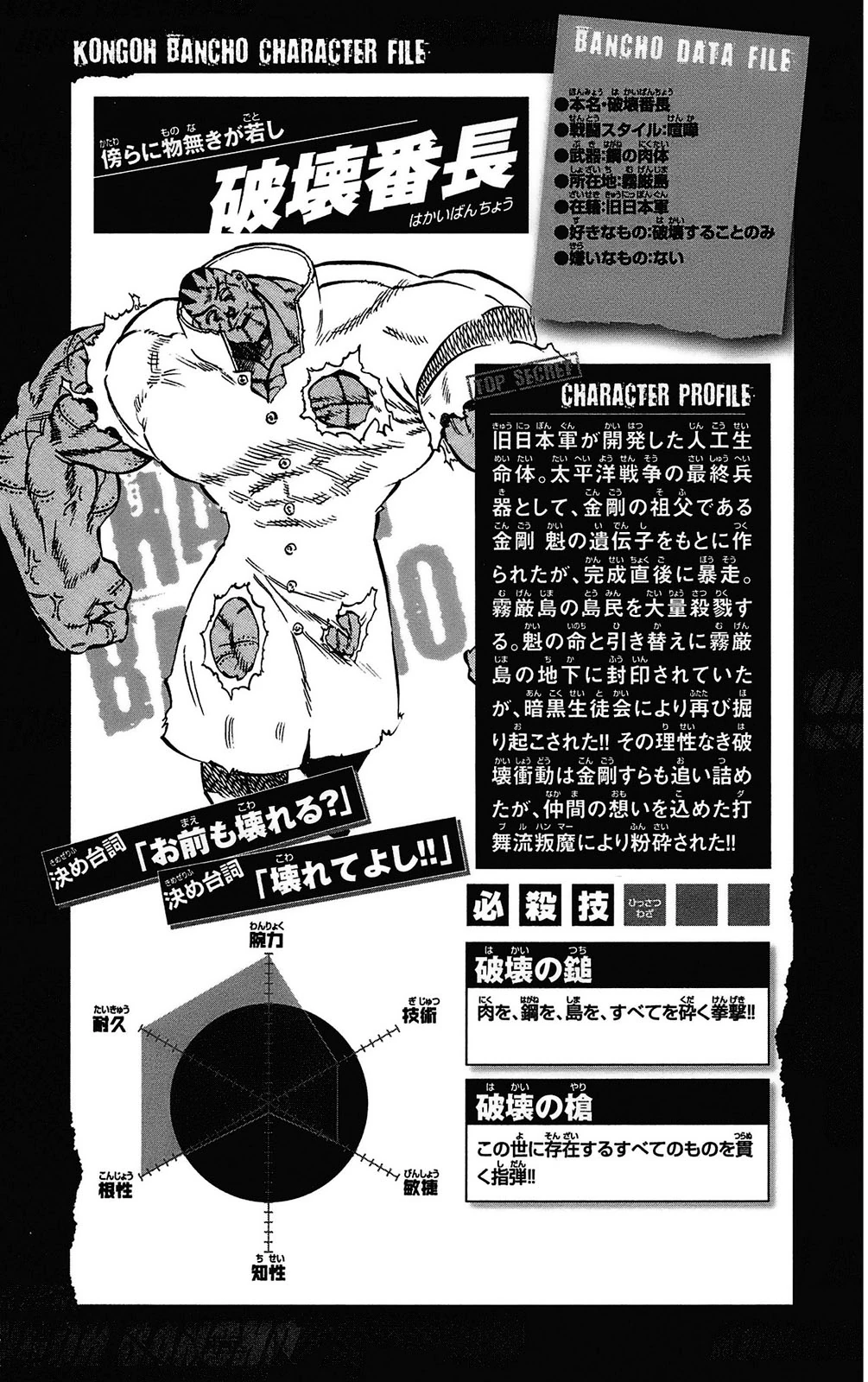 Hakai Banchou/Image Gallery | Kongō Banchō Wiki | Fandom