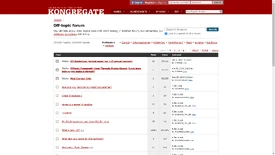 Off-Topic forum | Kongregate Wiki | Fandom
