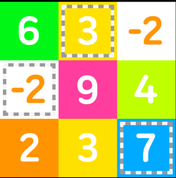 10 is Again | Kongregate Wiki | Fandom