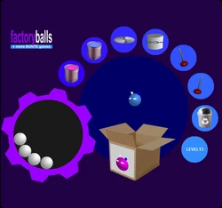 Factory Balls | Kongregate Wiki | Fandom