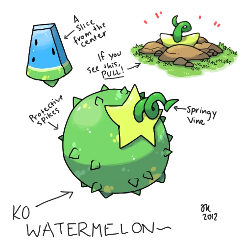 Watermelon | Knock-Out Wiki | Fandom