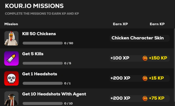 Missions | Kour Wiki | Fandom