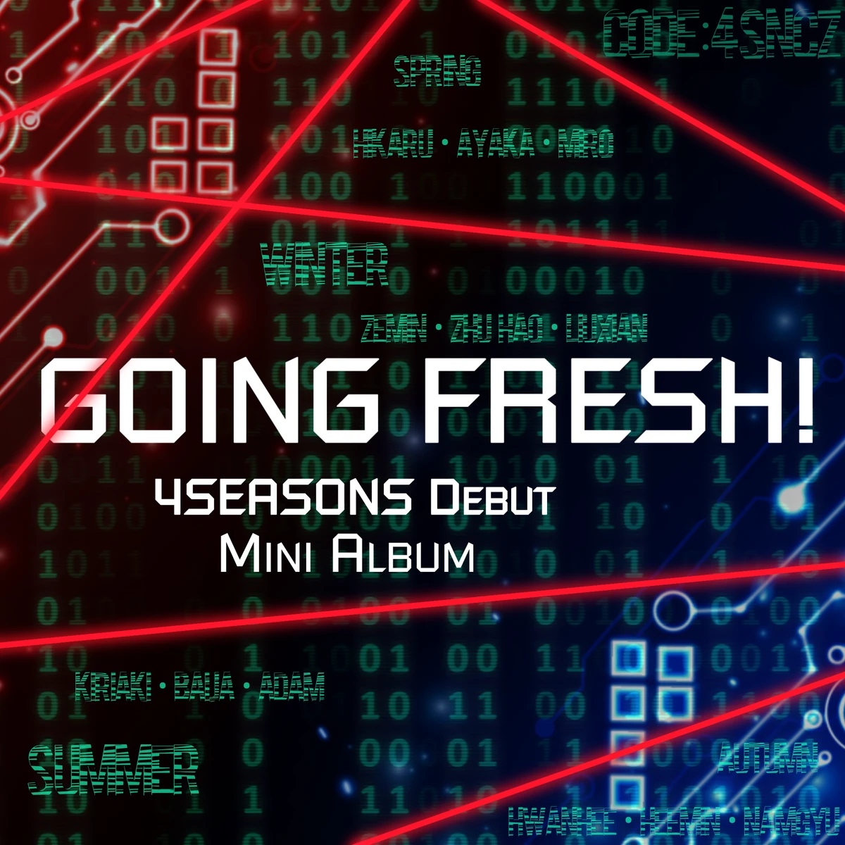Going Fresh! | K-Pop Fanon Fandom Wiki | Fandom