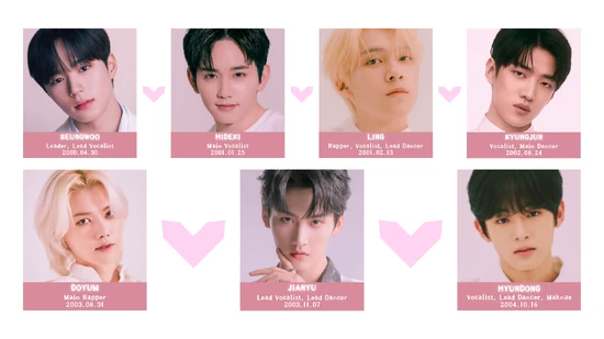 MERAVI/Members Profile | K-Pop Fanon Fandom Wiki | Fandom