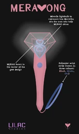 MERAVI/Fandom | K-Pop Fanon Fandom Wiki | Fandom