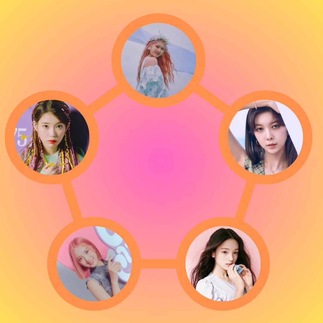 MagicBerry | K-Pop Fanon Fandom Wiki | Fandom