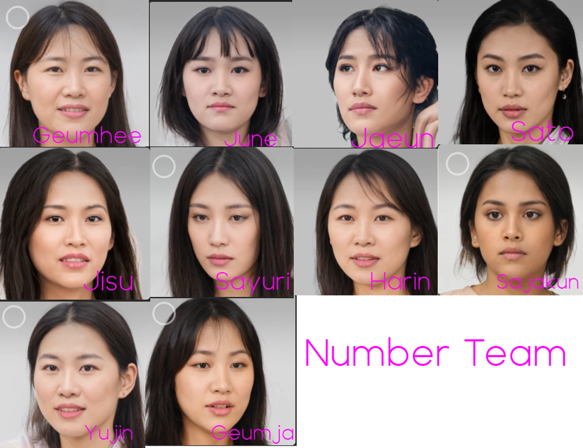 Number Team | K-Pop Fanon Fandom Wiki | Fandom