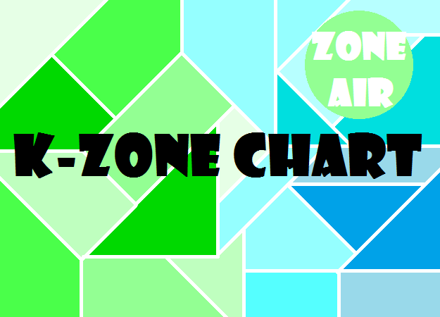 K-Zone Chart | K-Pop Fanon Fandom Wiki | Fandom