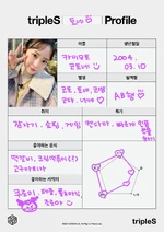 Kotone | Kpop Wiki | Fandom