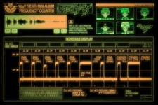 Frequency | Kpop Wiki | Fandom