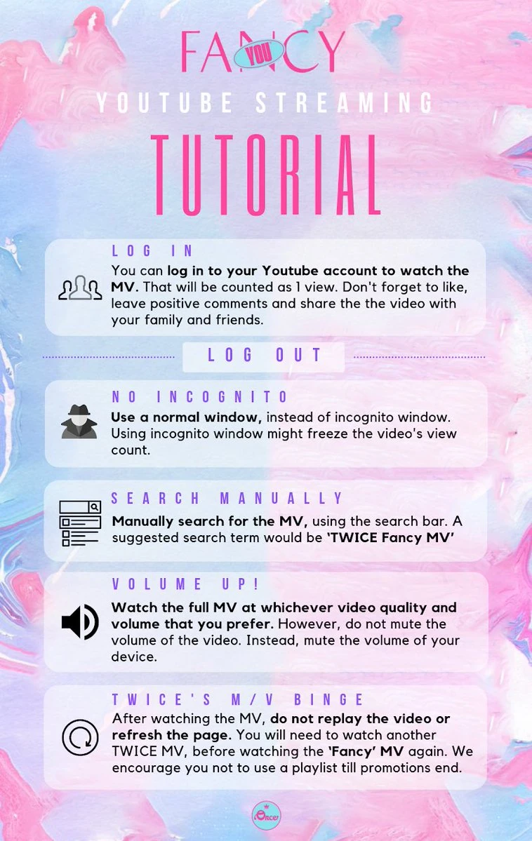 User blog:MarionLOVESKpopPH/Twice Fancy - Road To 100M | Kpop Wiki | Fandom