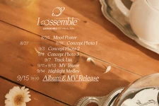 Loossemble (album) | Kpop Wiki | Fandom