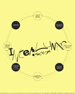 Interlunar | Kpop Wiki | Fandom