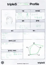 Lynn (tripleS) | Kpop Wiki | Fandom