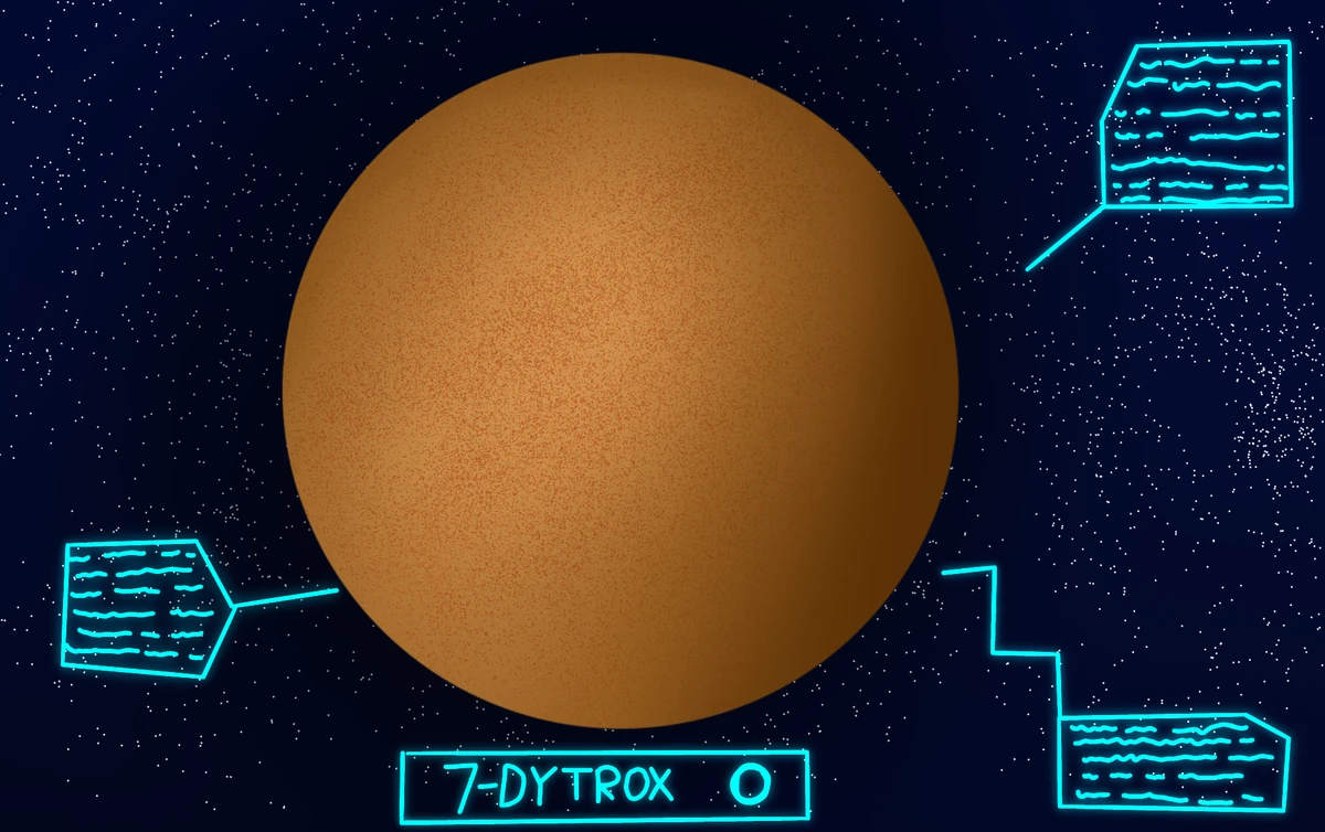 7-DYTROX | KP/TFE Fanon Wiki | Fandom