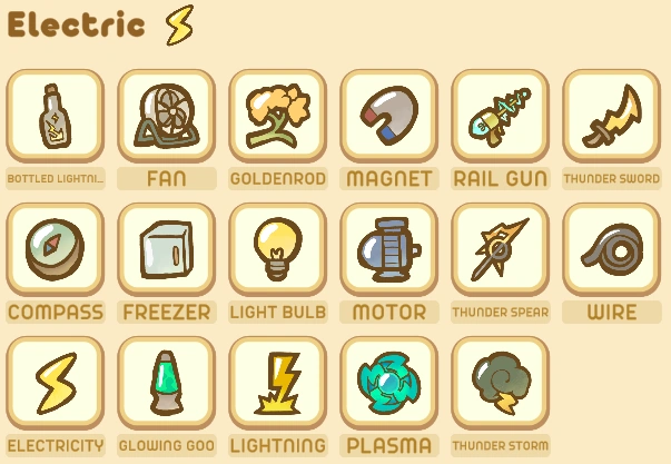 Electric | Kraft&Slash Wiki | Fandom