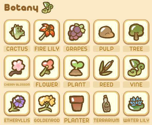 Botany | Kraft&Slash Wiki | Fandom