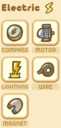 Electric/Primary Trait | Kraft&Slash Wiki | Fandom