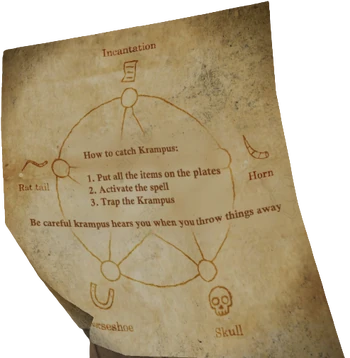 Hint paper | Krampus Wiki | Fandom