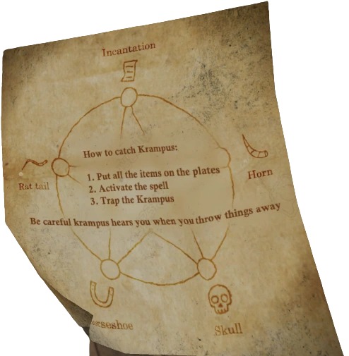 Hint paper | Krampus Wiki | Fandom