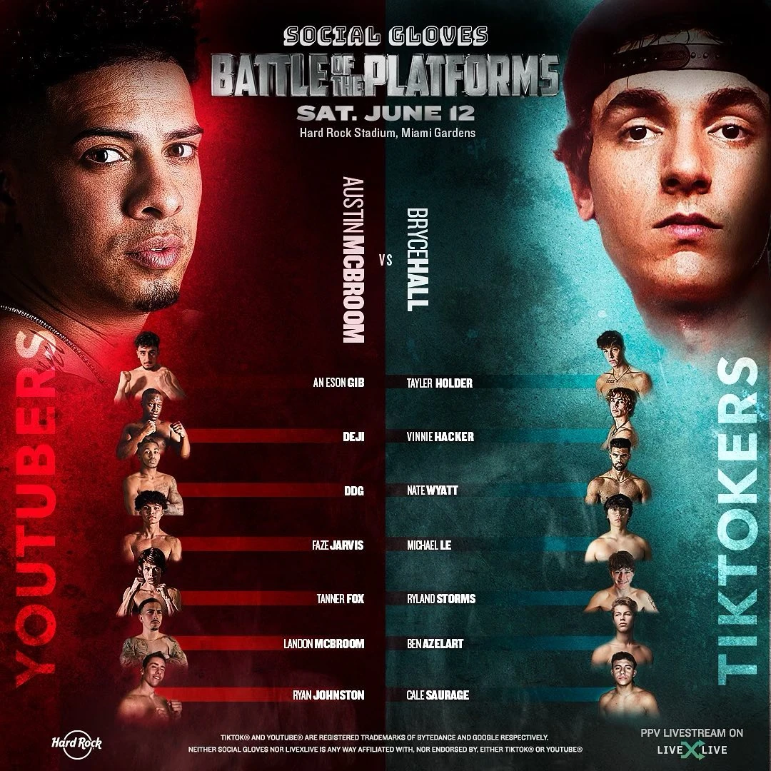 Youtubers VS Tiktokers (Boxing Match) | KSI Wiki | Fandom