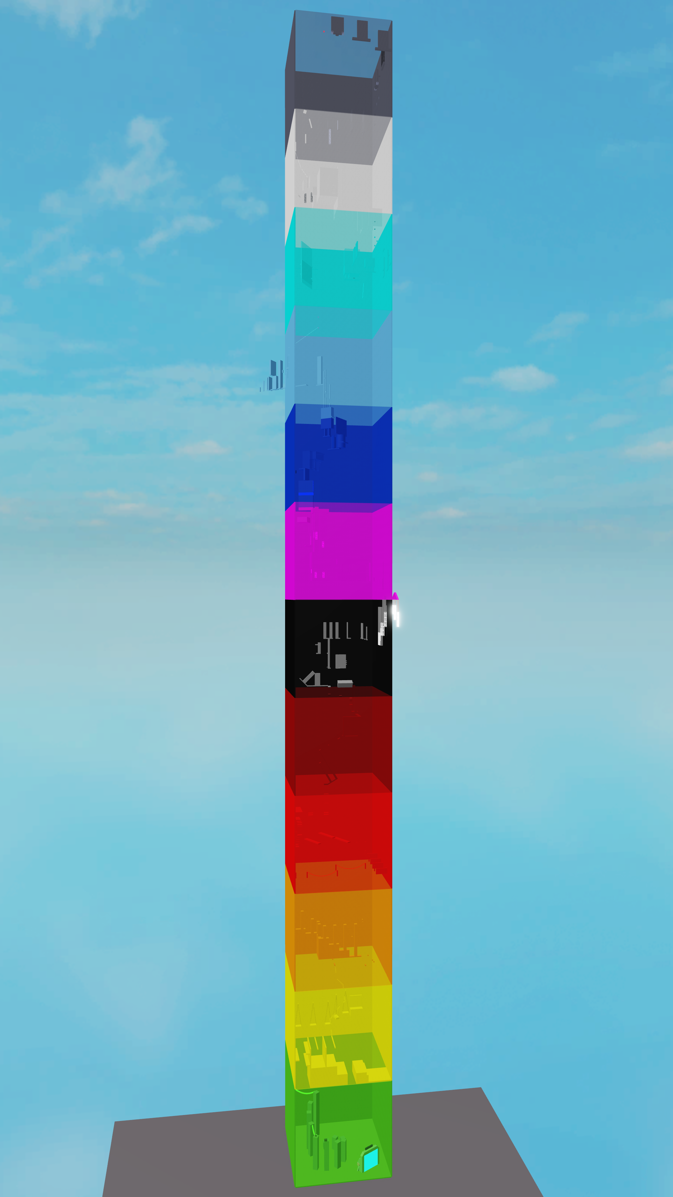 Jtoh Difficulty Chart Sale Price | brunofuga.adv.br