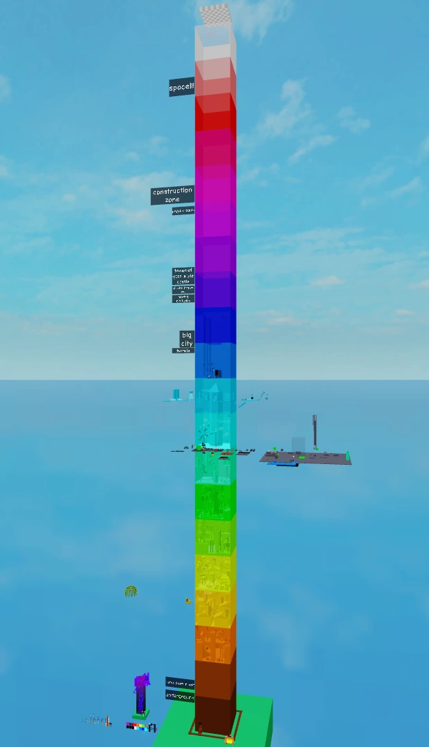 Citadel of Victory | Juke's Towers of Hell Wiki | Fandom