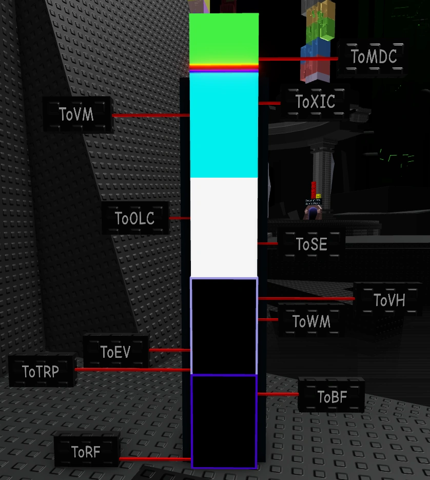 Pit of Misery/Gallery | Juke's Towers of Hell Wiki | Fandom
