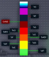 Ring 3: Gluttony | Juke's Towers of Hell Wiki | Fandom
