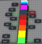 Ring 1/Gallery | Juke's Towers of Hell Wiki | Fandom