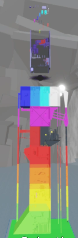 User blog:V7theDragonLover/V7's Tower of Difficulty Chart | Juke's ...