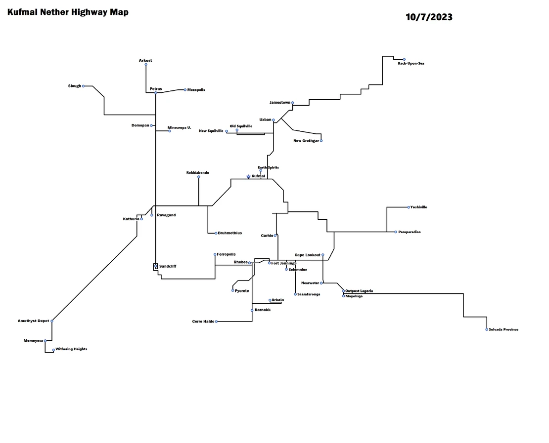 Nether Highway Network | Kufmal Empire Minecraft Realm Wiki | Fandom