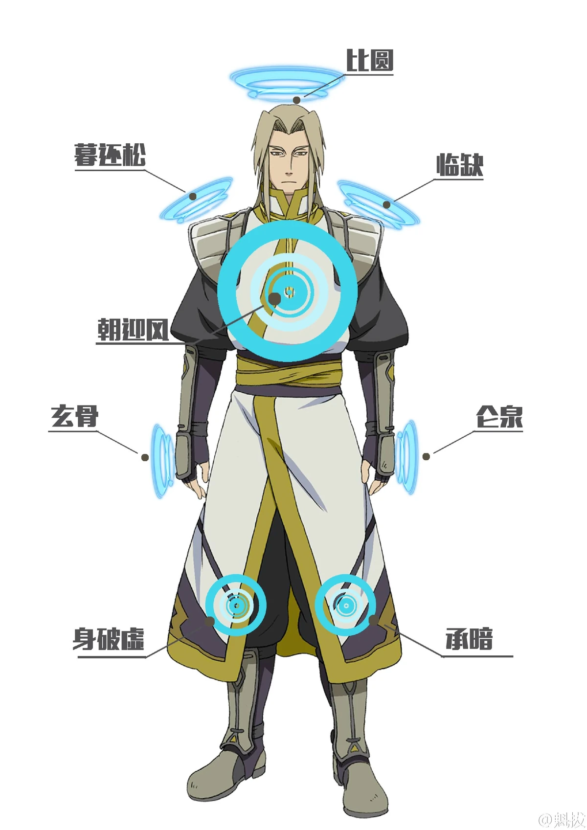 Pulse | Kuiba Wiki | Fandom