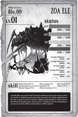 Zoa Ele | So I'm a Spider, So What? Wiki | Fandom
