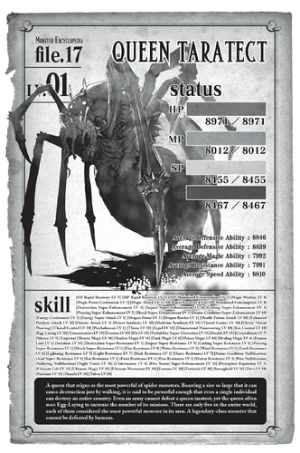 Reina Taratect | Kumo Desu ga, Nani Ka? Wiki | Fandom