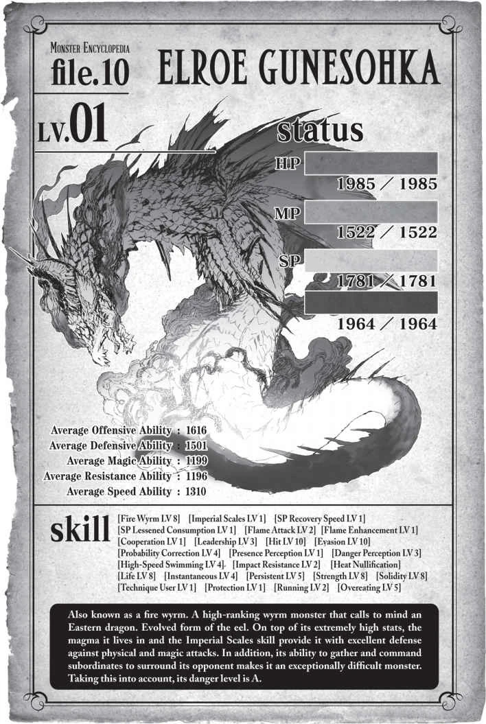 Elroe Gunesohka | Kumo Desu ga, Nani Ka? Wiki | Fandom