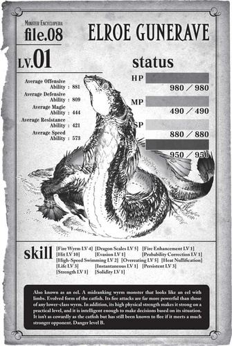 Elroe Gunerave | Kumo Desu ga, Nani Ka? Wiki | Fandom