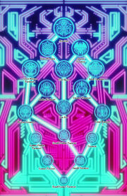 Category:Spiders | So I'm a Spider, So What? Wiki | Fandom