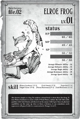 Elroe Frog | So I'm a Spider, So What? Wiki | Fandom