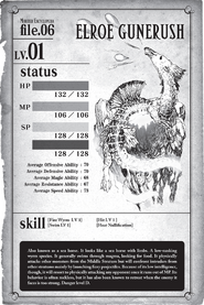 Monster Encyclopedia | So I'm a Spider, So What? Wiki | Fandom