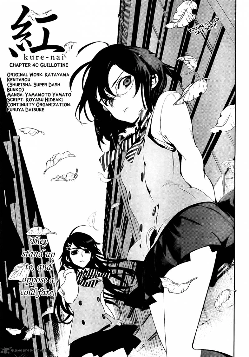 Category:Browse | Kure-Nai Wiki | Fandom