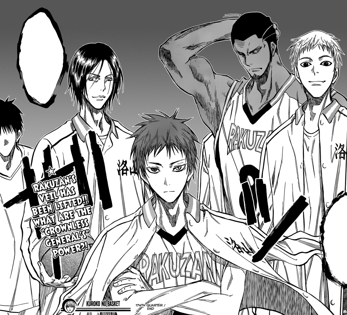 Rakuzan High | Kuroko no Basuke Wiki | Fandom